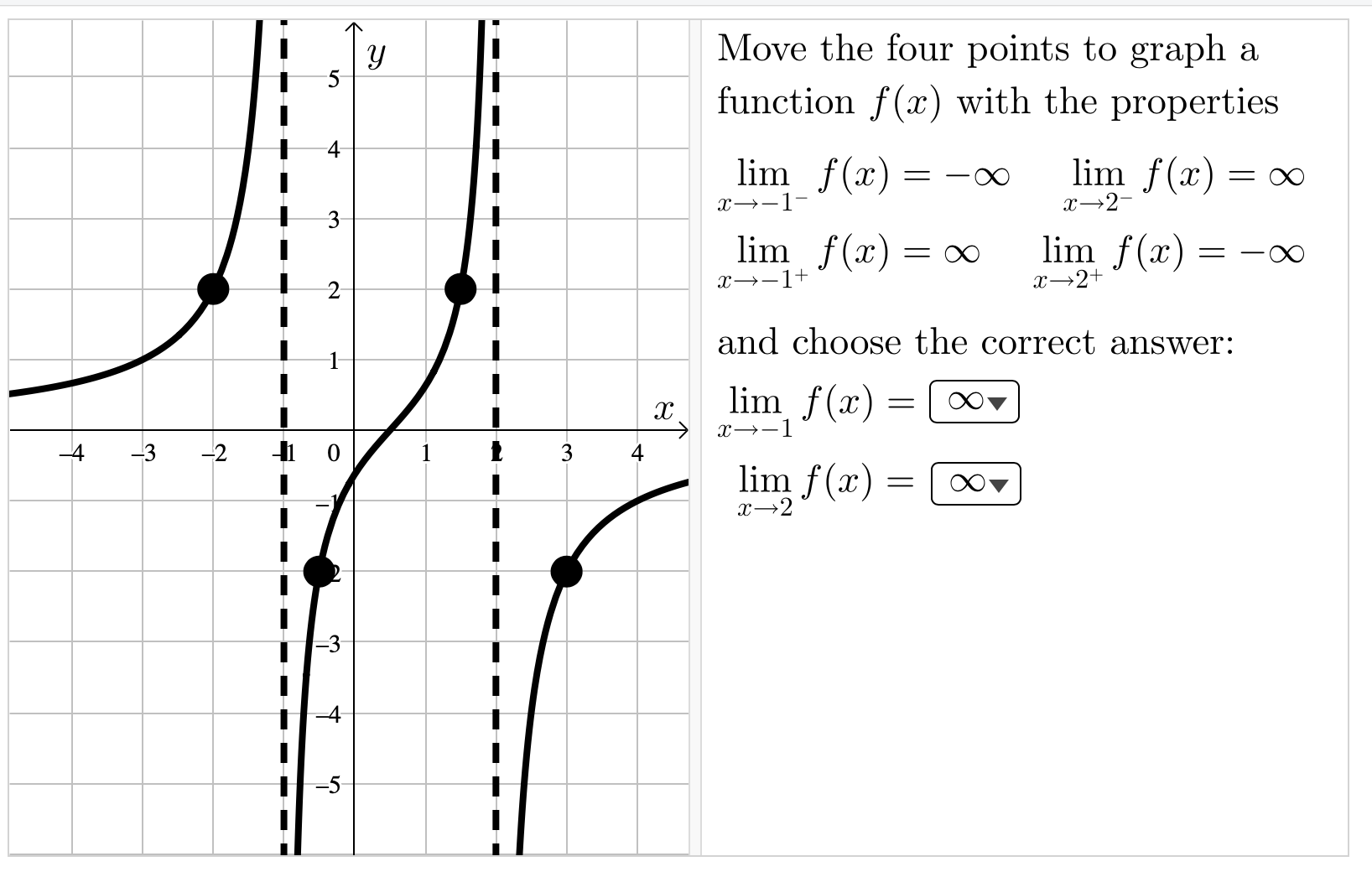 Solved Move the four points to graph a function f(x) with | Chegg.com