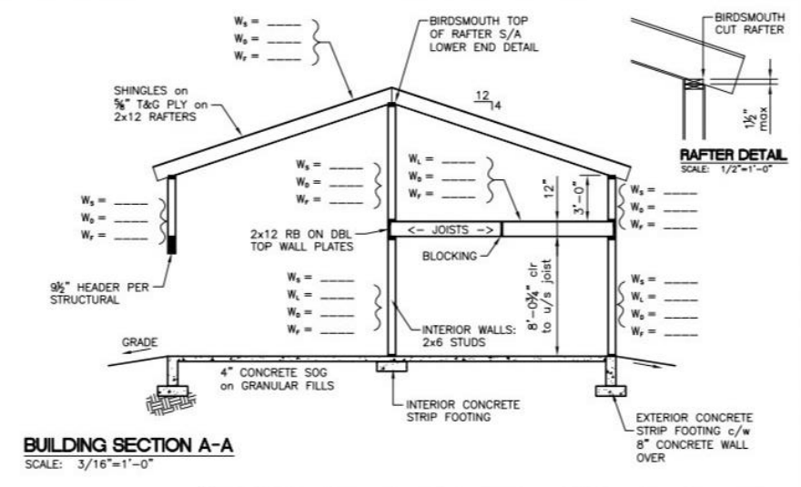 Solved Wall line loads [kN/m]. a. Starting with the roof | Chegg.com