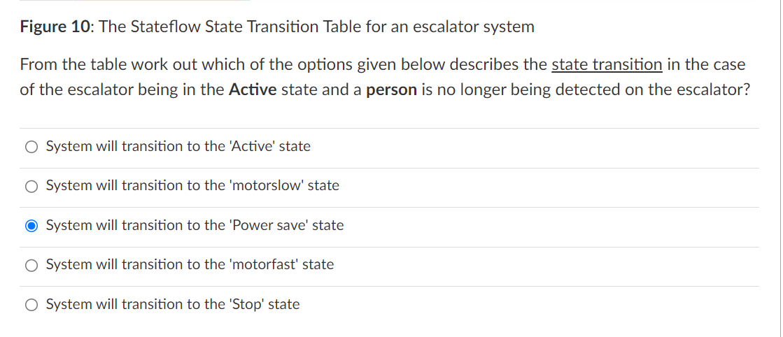 Solved Figure 10 shows the Stateflow State Transition Table | Chegg.com