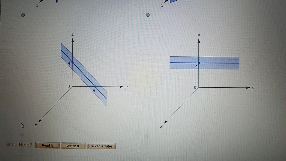 Solved Describe the surface in R3 represented by the | Chegg.com