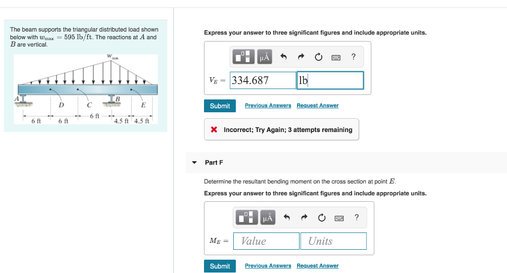Solved The beam supports the triangular distributed load | Chegg.com