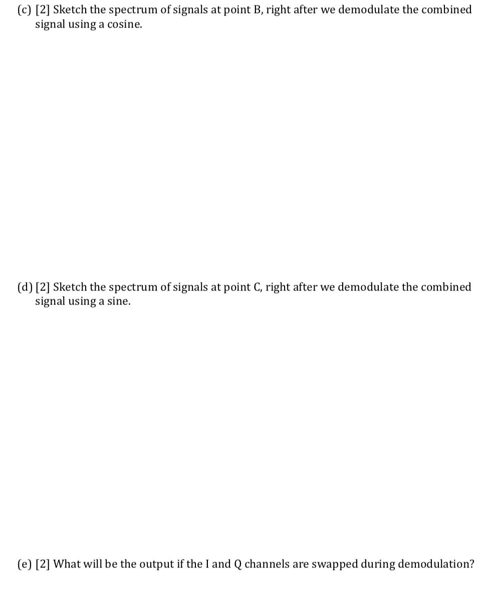 Solved As illustrated in the figure below, baseband signals, | Chegg.com
