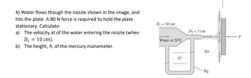 Solved 4) Water flows though the nozzle shown in the image, | Chegg.com