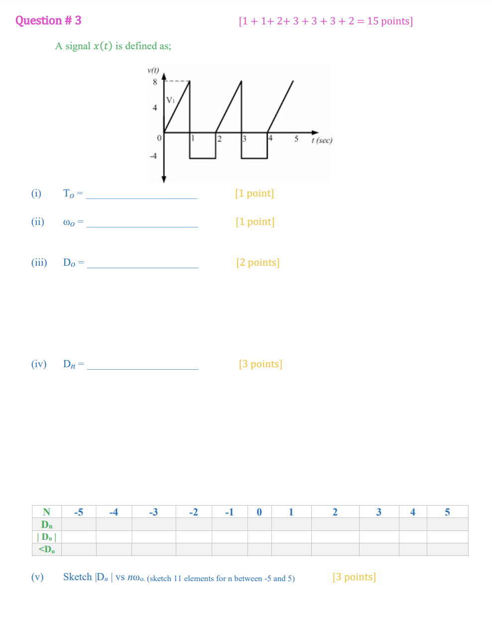 Solved ion \# 3 [1+1+2+3+3+3+2=15 po A signal x(t) is | Chegg.com