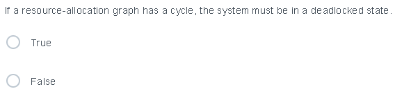 Solved If a resource-allocation graph has a cycle, the | Chegg.com