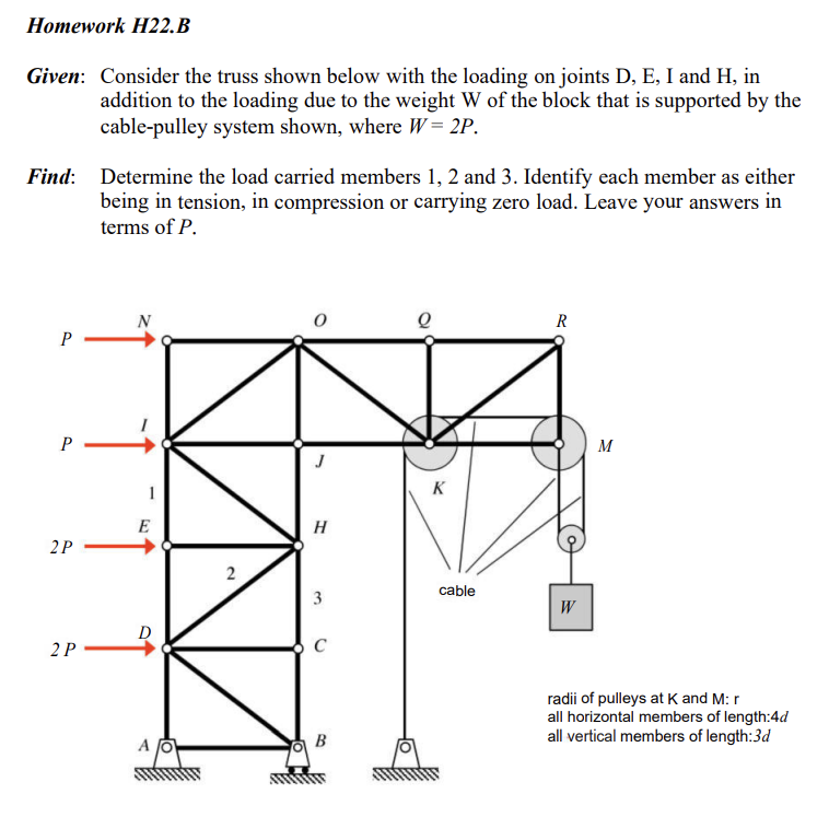 Solved Given: Consider the truss shown below with the | Chegg.com