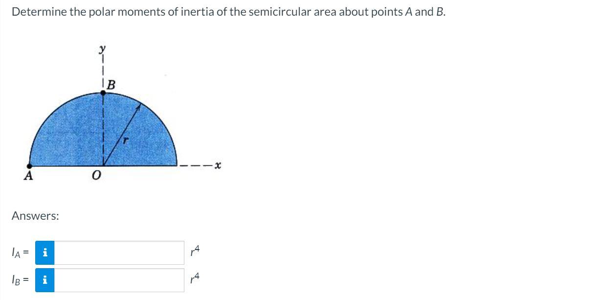 Solved Determine the polar moments of inertia of the | Chegg.com