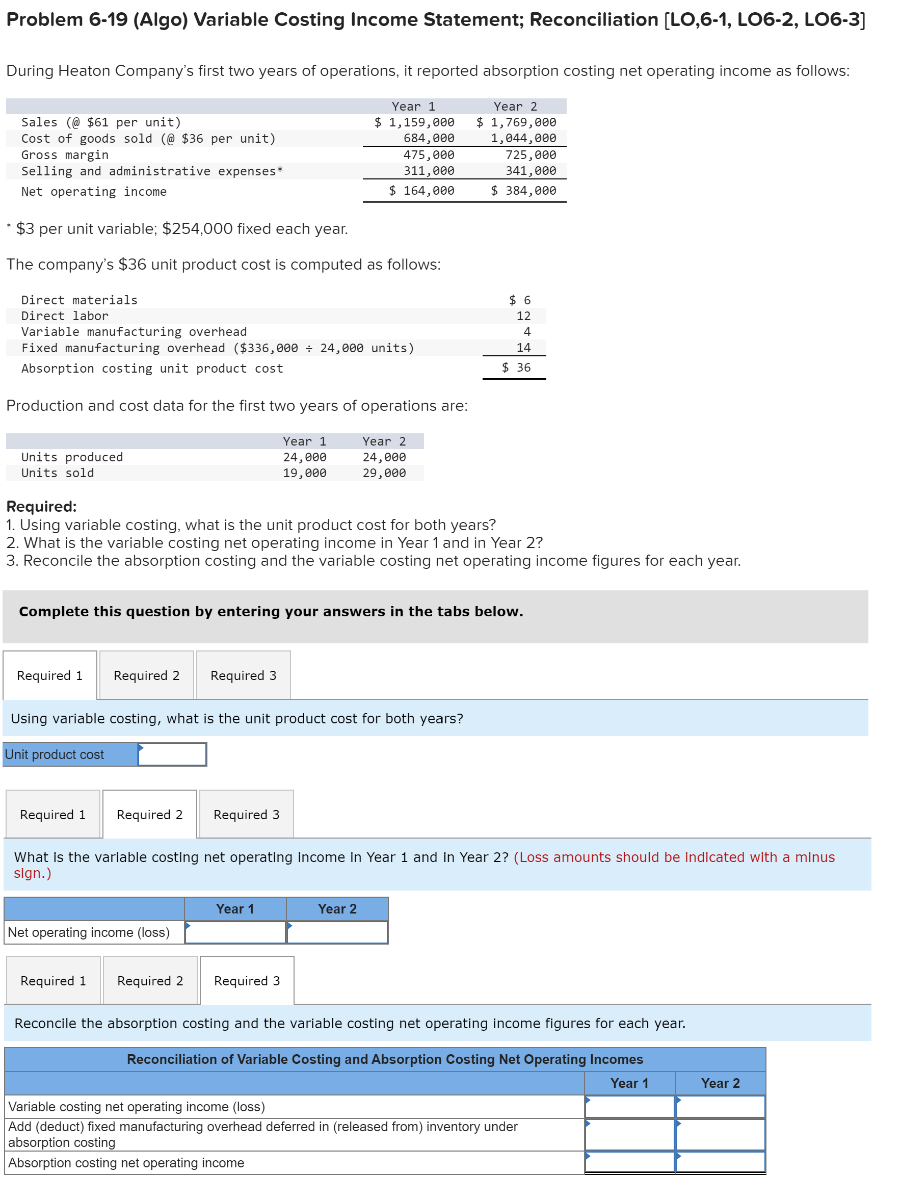 Solved Problem 6-19 (Algo) Variable Costing Income | Chegg.com