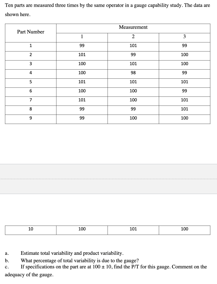 Ten parts are measured three times by the same | Chegg.com