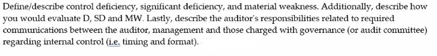 Define/describe control deficiency, significant | Chegg.com