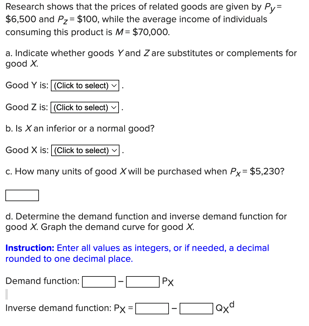 Solved Research shows that the prices of related goods are | Chegg.com