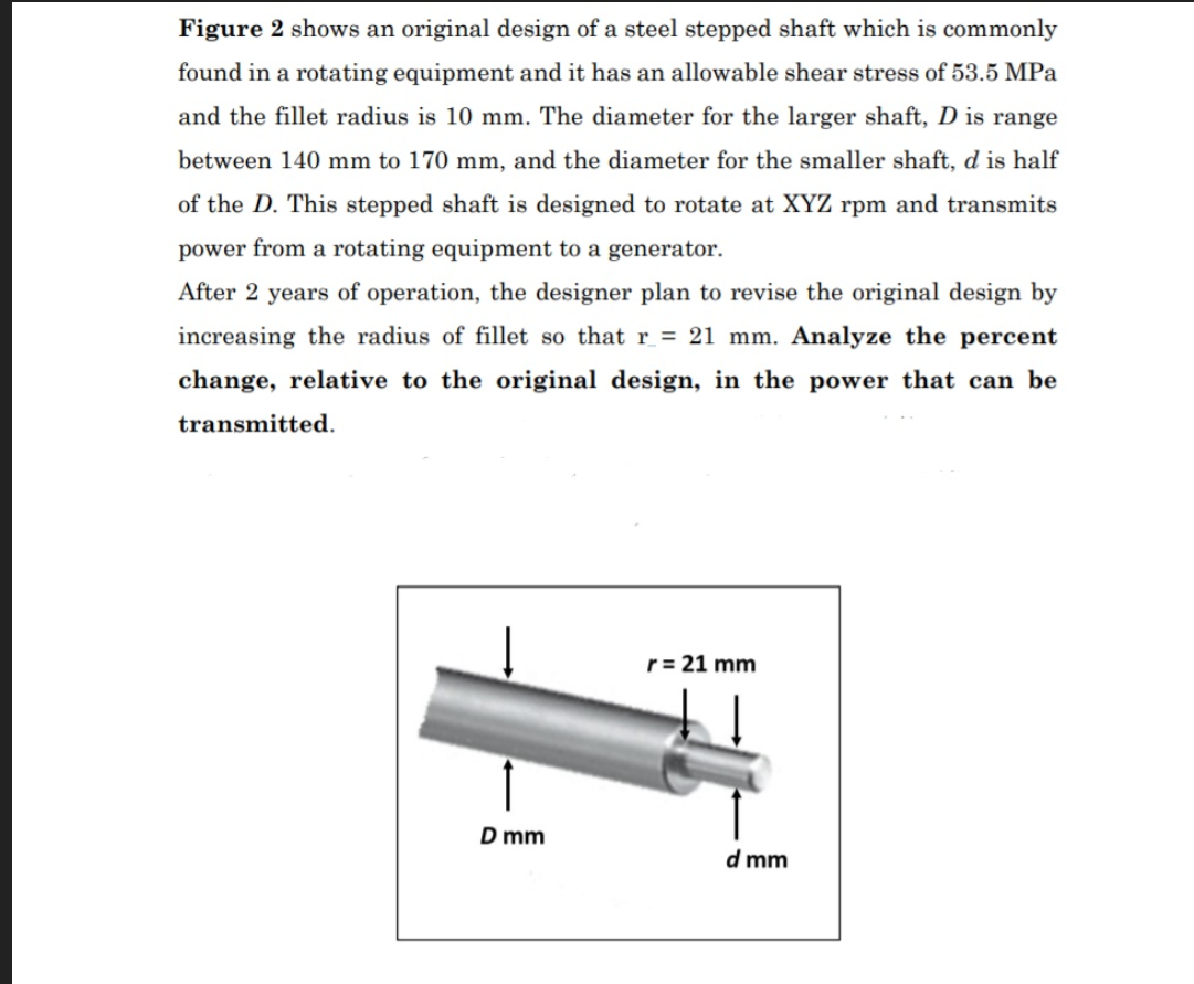 Solved Figure 2 shows an original design of a steel stepped | Chegg.com