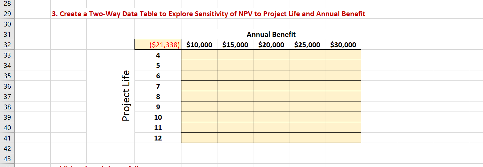 Solved 28 29 3. Create a Two-Way Data Table to Explore | Chegg.com