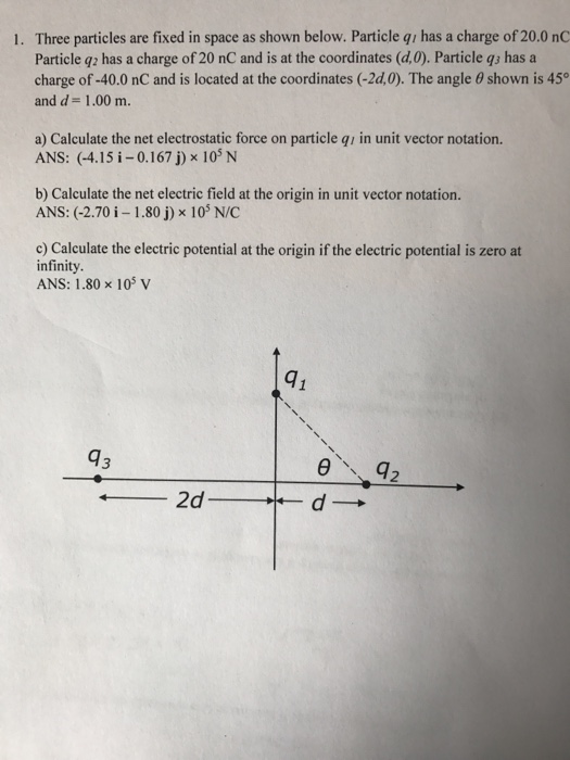 Solved Three particles are fixed in space as shown below. | Chegg.com
