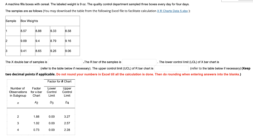 A machine fills boxes with cereal. The labeled weight | Chegg.com