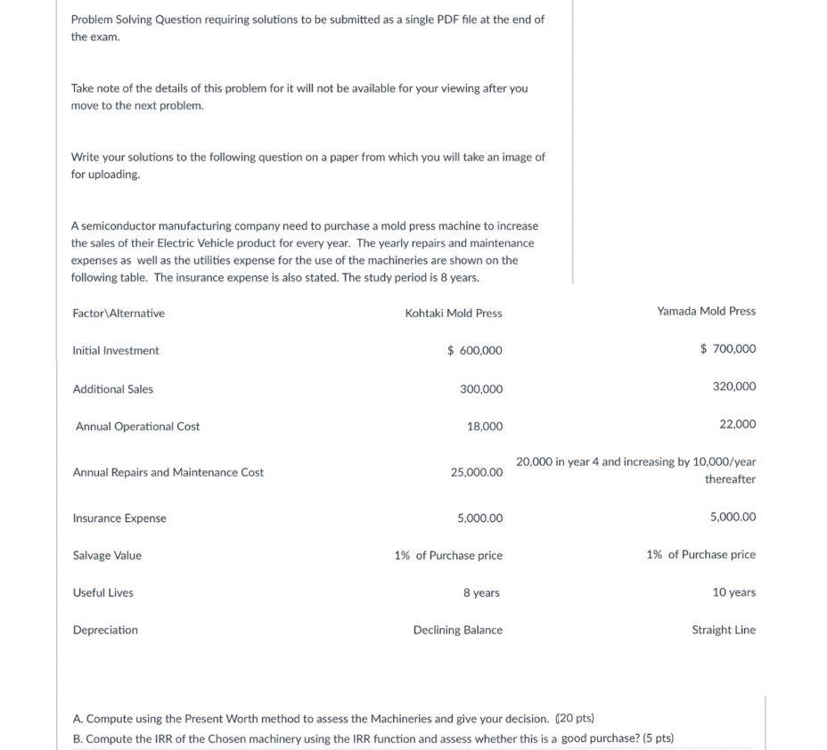 Solved Problem Solving Question requiring solutions to be | Chegg.com