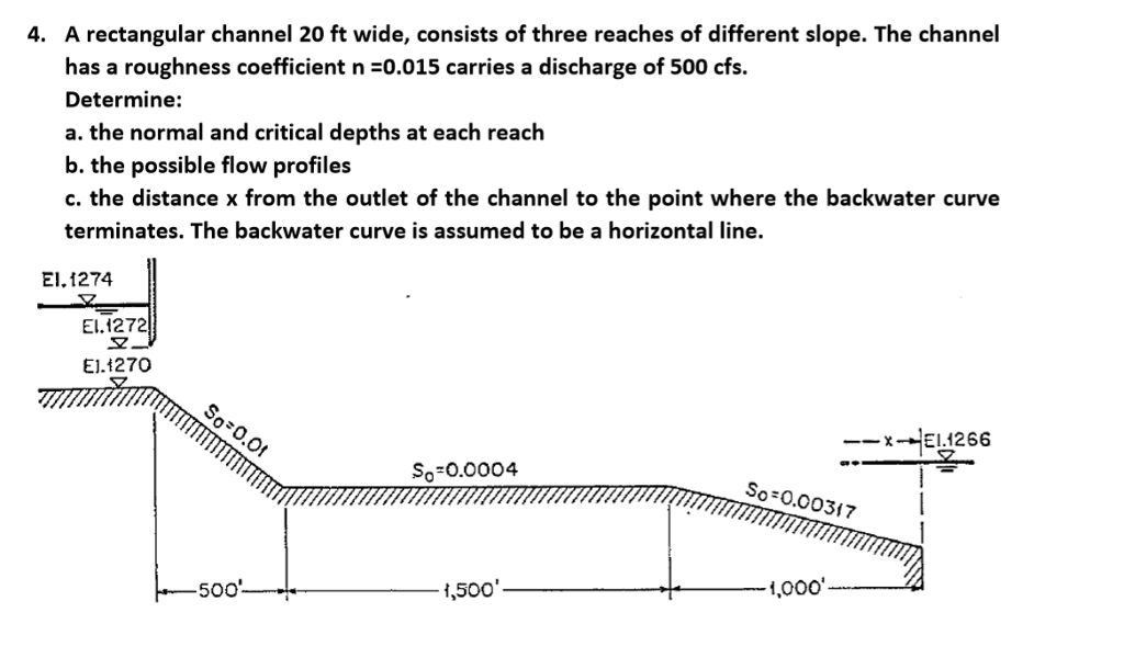 Solved 4. A rectangular channel 20 ft wide, consists o three | Chegg.com