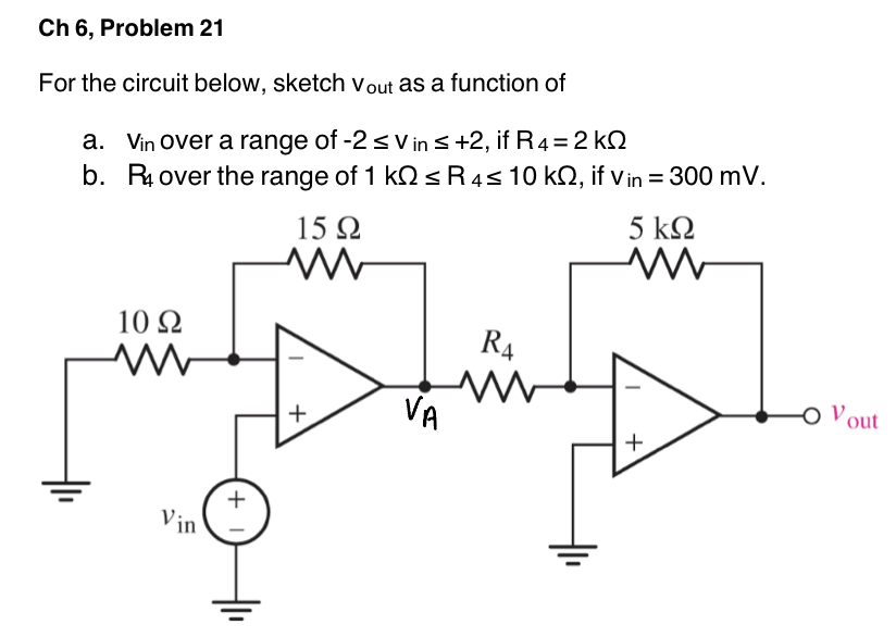 Solved For the circuit below, sketch vout as a function of | Chegg.com