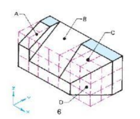 - Using Jensen figure 6-71 (below), sketch the 3 | Chegg.com