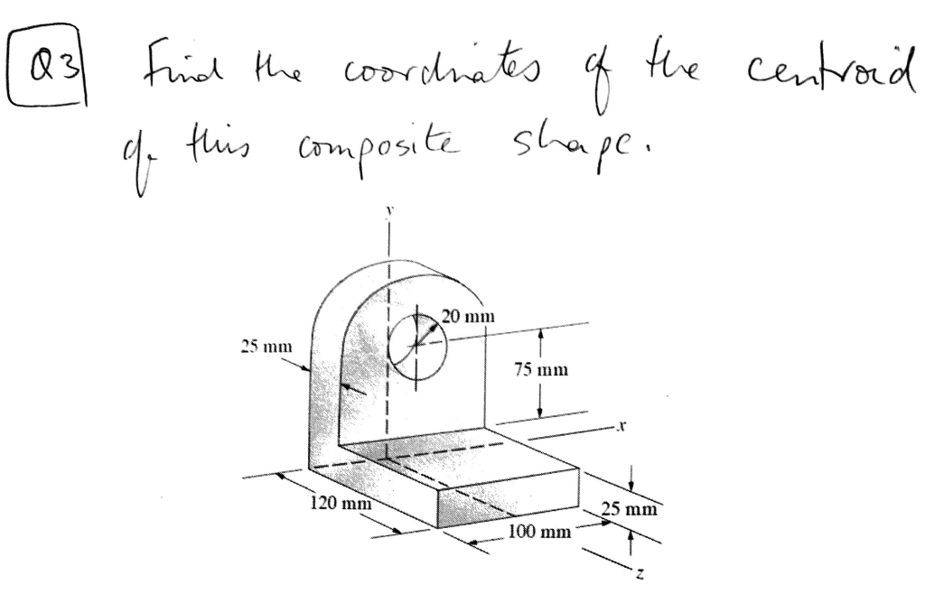 Solved Q3 Find the coordinates of the centroid f. this | Chegg.com