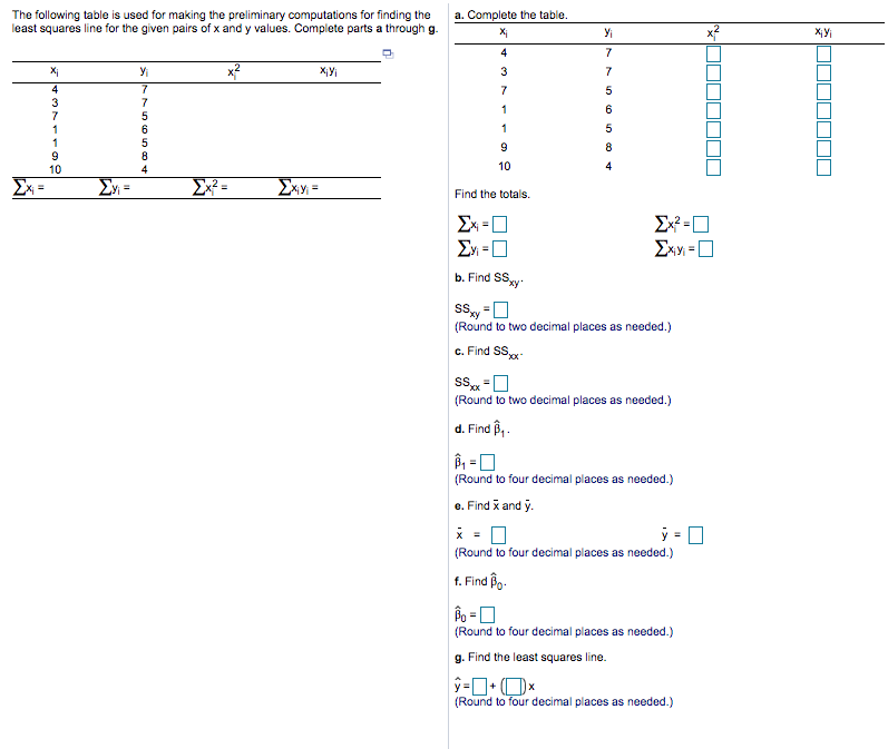 Solved The following table is used for making the | Chegg.com