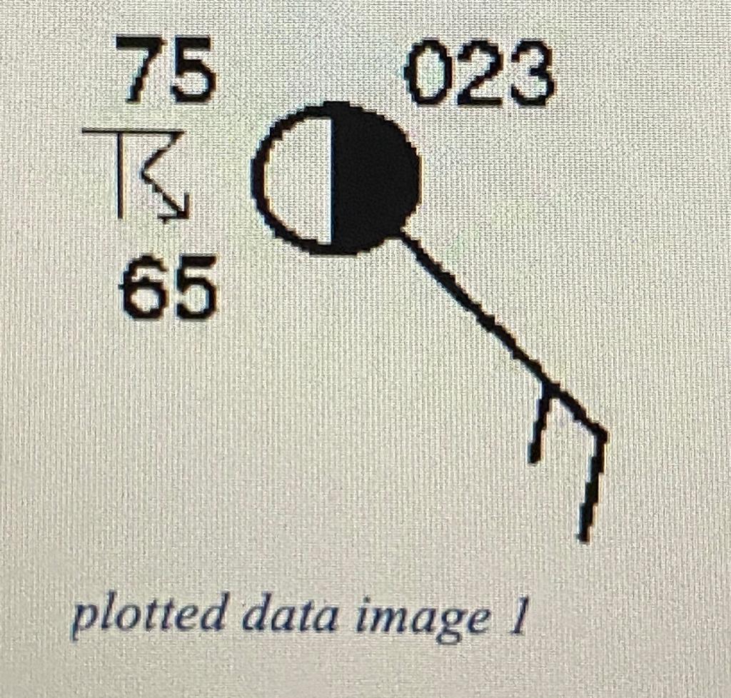 Solved Refer to the model legend (Selected Weather Map | Chegg.com