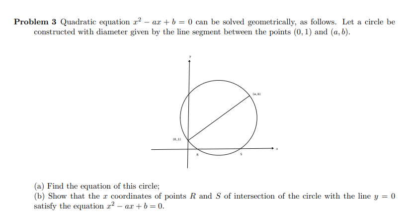 Solved Problem 3 ﻿Quadratic equation x2-ax+b=0 ﻿can be | Chegg.com