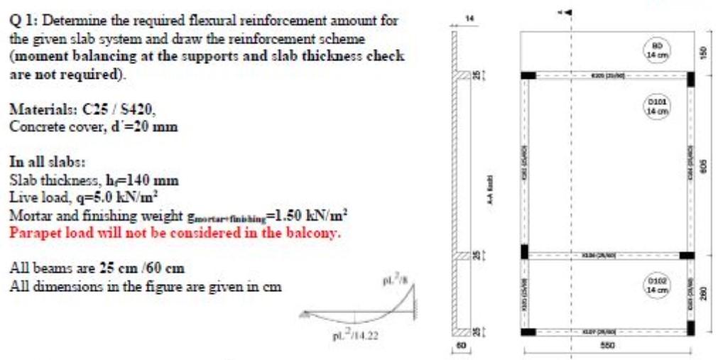 Determine the required flexural reinforcement amount | Chegg.com