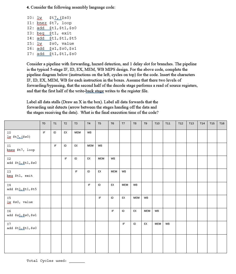 Solved 4. Consider the following assembly language code: WWW | Chegg.com