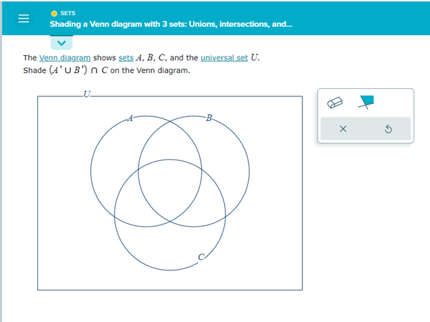 [Solved]: The Venn diagram shows sets ( A, B, C ), and t