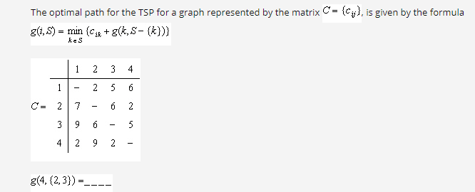 Solved The optimal path for the TSP for a graph represented | Chegg.com