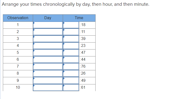 Arrange your times chronologically by day, then hour, | Chegg.com