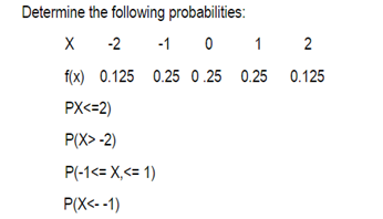 Solved Determine the following probabilities:Let the random | Chegg.com