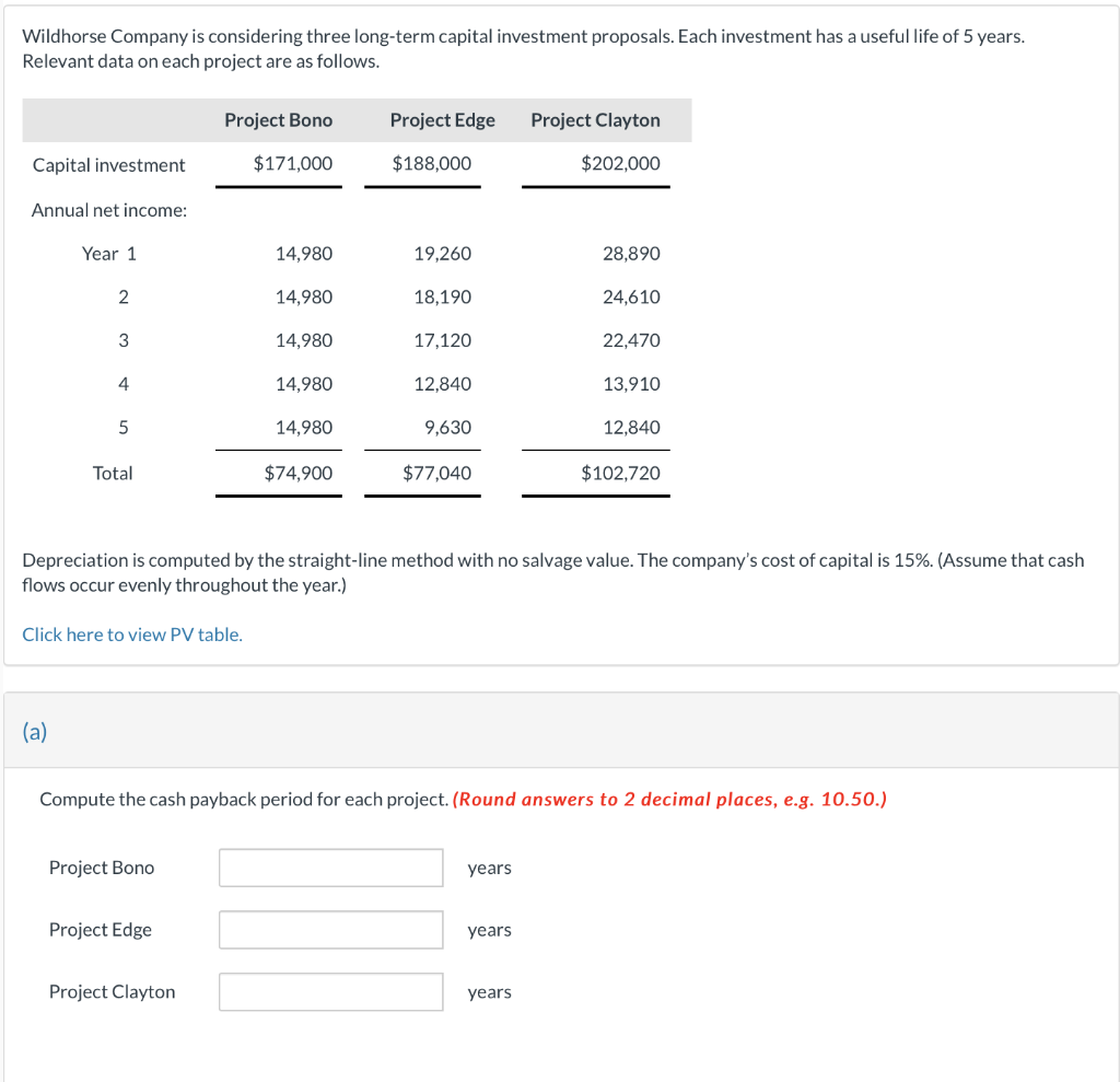 Solved Wildhorse Company is considering three long-term | Chegg.com
