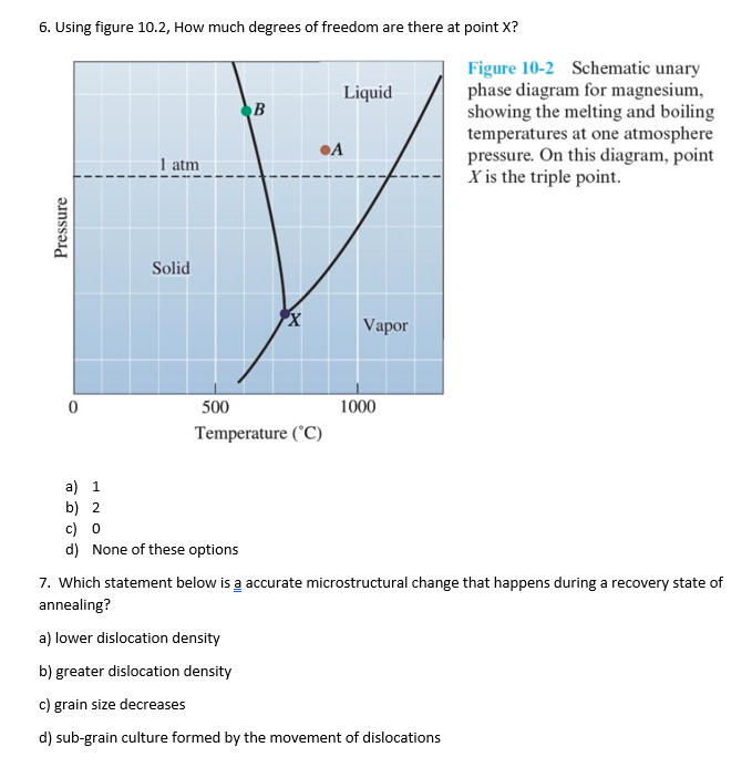 Solved 6. Using figure 10.2, How much degrees of freedom are | Chegg.com