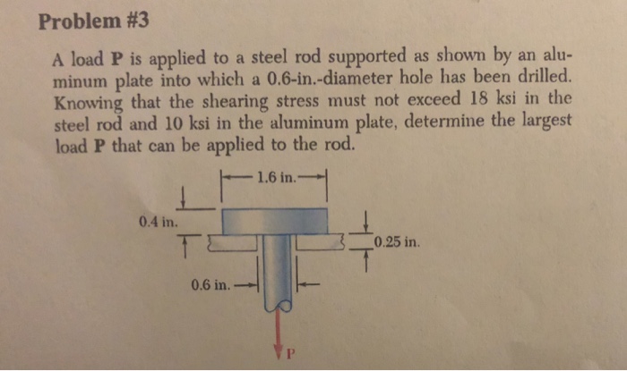 Solved Problem #3 A load P is applied to a steel rod | Chegg.com