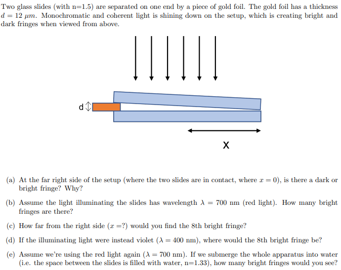 Solved Two glass slides (with n=1.5 ) are separated on one | Chegg.com