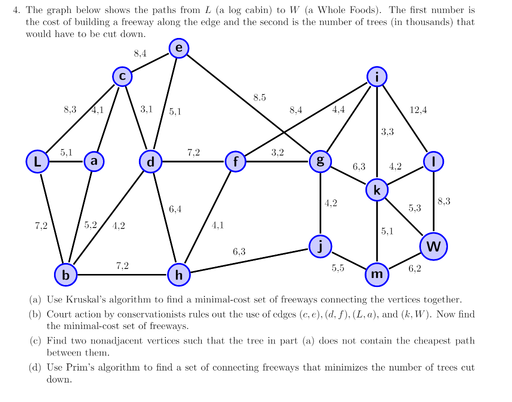Solved 4. The graph below shows the paths from L (a log | Chegg.com