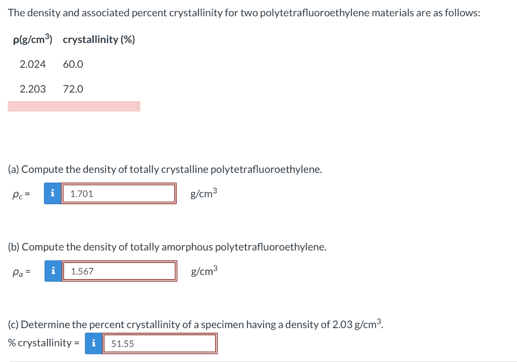 Solved The density and associated percent crystallinity for | Chegg.com