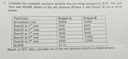 Solved Hello,Kindly, solve it step by step, I need to | Chegg.com