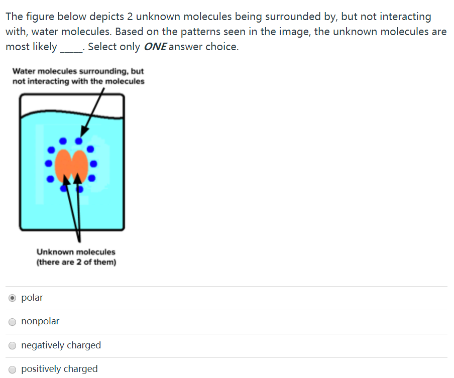 Solved The figure below depicts 2 unknown molecules being | Chegg.com