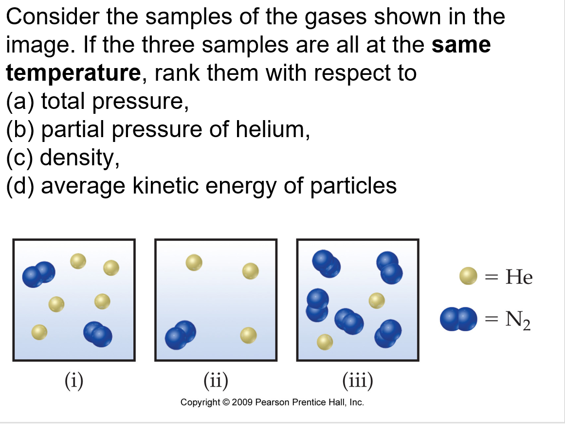 Solved Consider the samples of the gases shown in the image. | Chegg.com