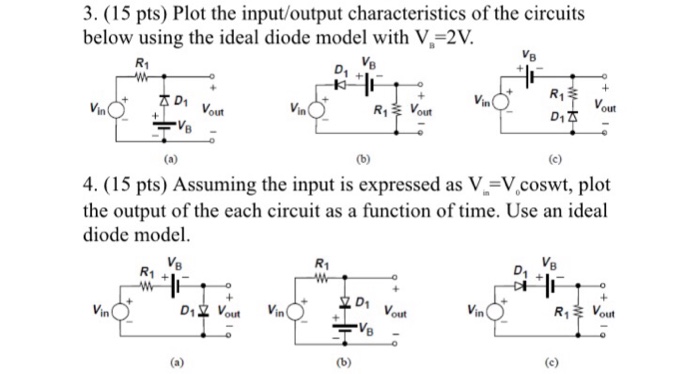 Solved 3. (15 pts) Plot the input/output characteristics of | Chegg.com