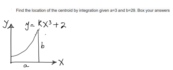 Solved Find the location of the centroid by integration | Chegg.com