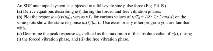An SDF undamped system is subjected to a full-cycle | Chegg.com