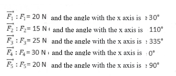Solved Hello, can someone draw the below part a?thanks a | Chegg.com