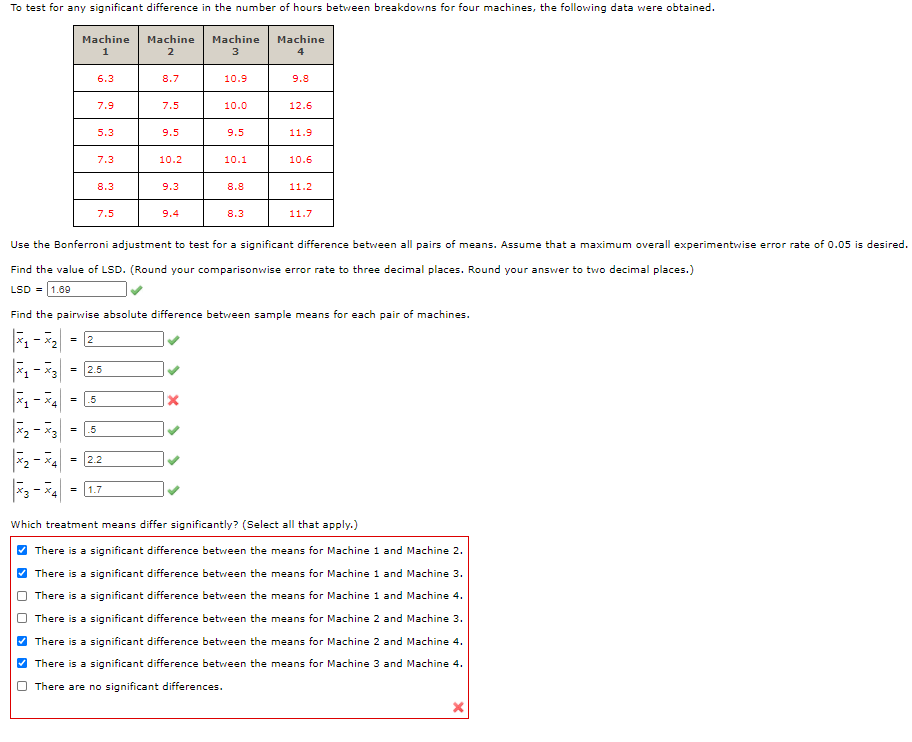 Solved To test for any significant difference in the number | Chegg.com