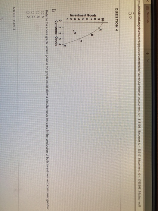Question 4 Consumer Goods Refer To The Above Graph Chegg