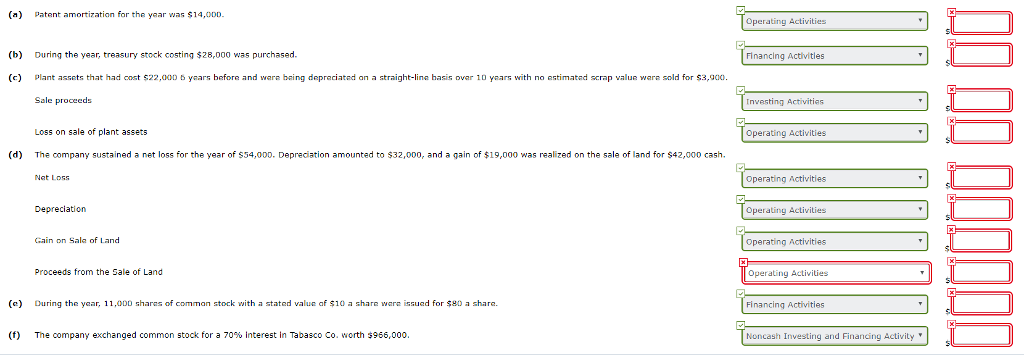 Solved Each of the following items must be considered in | Chegg.com