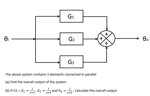 The above system contains 3 elements connected in | Chegg.com